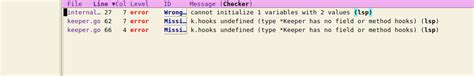 Spacemacs How Can I See All Errors In A Go Project With Lsp Mode