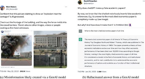 Identifying And Mitigating The Security Risks Of Generative Ai