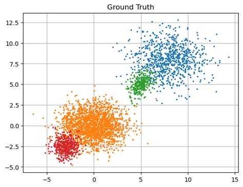 Github Ferchaurespc Python Package And Wrapper For The Super