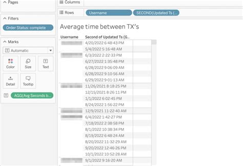 How To Calculate The Average Time Between Transactions For Each Customer