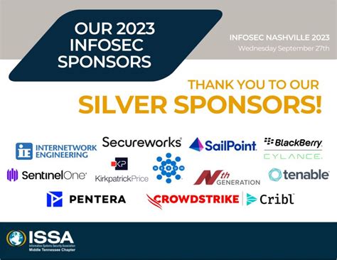Scott Matlock On Linkedin Infosec2023