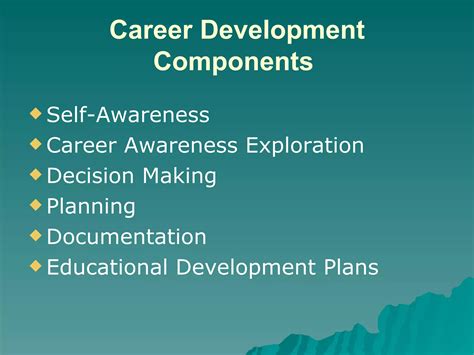 Career Development Framework Ppt May 6 Ppt
