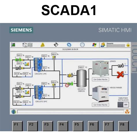 Automation Solutions And Scada Integration At Best Price In Baramati Avinya Technology