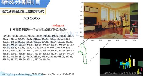 语义分割及其unet网络transunet的numclass包含背景吗 Csdn博客