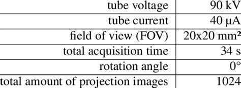 Microct Acquisition Parameters Download Scientific Diagram