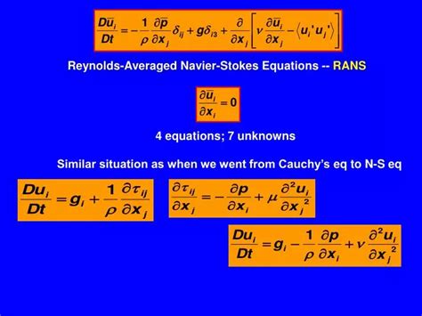 Reynolds Averaged Navier Stokes Equations For Incompressible Flow