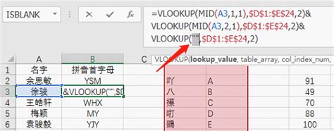 Excel查找函数应用：如何提取姓名的拼音首字母 哔哩哔哩