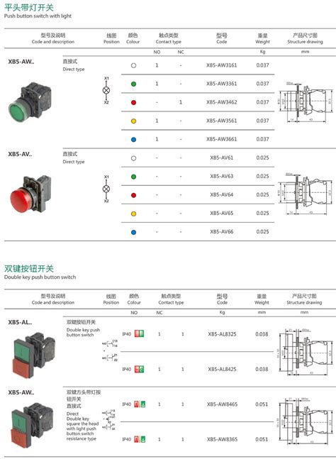 Flat Push Button Switch Plastic Xb5aa11 Xb5aa21 Xb5aa31 Xb5aa51 Xb5aa61 Xb5aa42 Xb5aa35 Xb5aa45