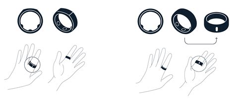 Oura Ring Generation 3 – Oura Hjælp