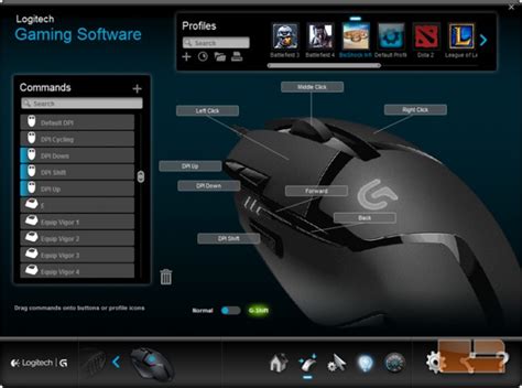 Logitech G402 Hyperion Fury Gaming Mouse Review Page 3 Of 4 Legit