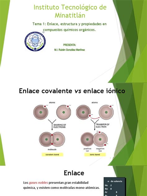 Estructuras De Lewis Pdf Enlace Químico Enlace Covalente