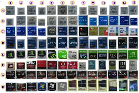 Laptop Cpu Sticker Intel I3 I5 I7 I9 Amd Ryzen India Ubuy