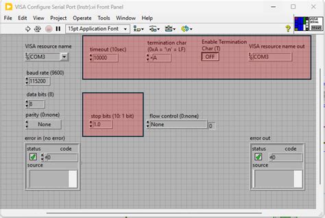 Solved Hyperterminal And Labview Ni Community