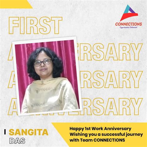 Shweta Jain Posted On Linkedin