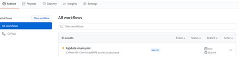 Tutorials Checkmarx Ltd Cx Flow GitHub Wiki