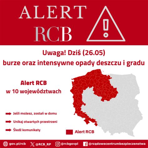 Alert RCB burze Rządowe Centrum Bezpieczeństwa Portal Gov pl
