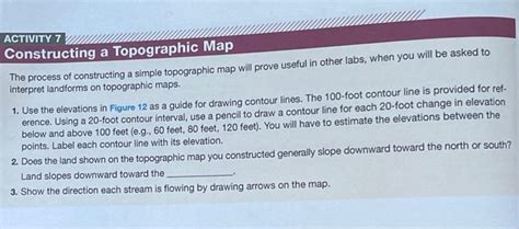 Solved ACTIVITY Constructing A Topographic Map The Process Chegg