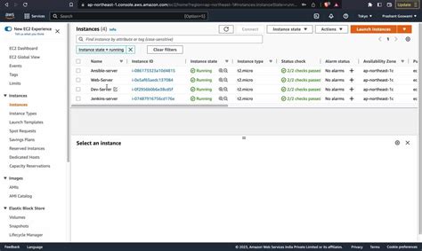 Prashant Goswami On Linkedin Devops Cicd Automation Jenkins