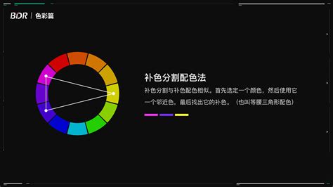可视化设计十要素 色彩篇 AYONG BDR 站酷ZCOOL