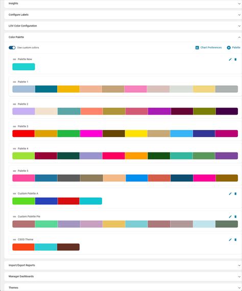 Customize The Color Palettes For Charts