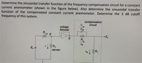Solved Determine The Sinusoidal Transfer Function Of The