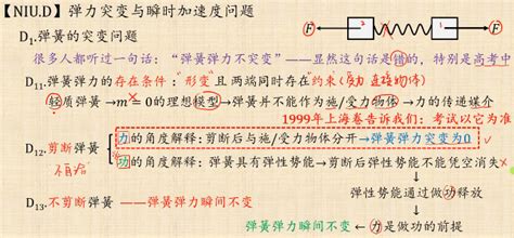 【提分快】2024届总复习系统课（大合集·免费）（睿叔物理、最强解题模型、最全总 哔哩哔哩