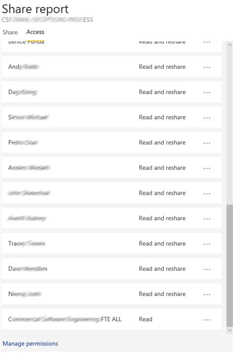 Solved Permission Required To Access Dashboard Error B Microsoft Fabric Community