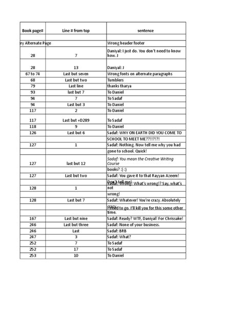 Wordit Typo Corrections Format Pdf