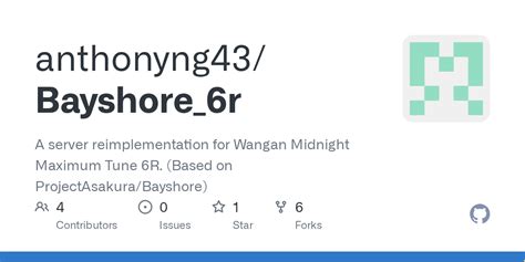 Github Anthonyng43bayshore6r A Server Reimplementation For Wangan Midnight Maximum Tune 6r