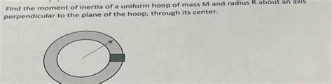 Find The Moment Of Inertia Of A Uniform Hoop Of Mass M And Radius R About An Axis Perpend [physics]