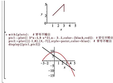 小源笔记（四）：maple软件介绍 知乎