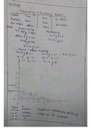 Computer Based Optimization Technique Linear Programming Questions Pdf