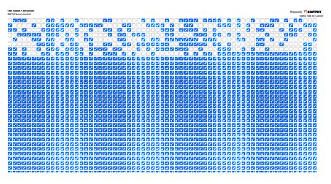 One Million Checkboxes