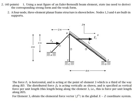 solved 2 40 points 1 using a neat figure of an euler bernoulli beam