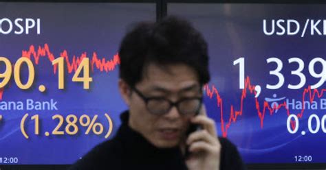 3월 Fomc 결과 발표 임박환율 13398원 보합 외환마감