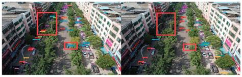 Research On A Uav View Object Detection Method Based On Yolov7 Tiny