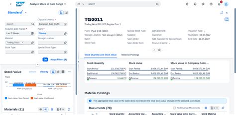 Highlights For Supply Chain In Sap S4hana Cloud Sap Community