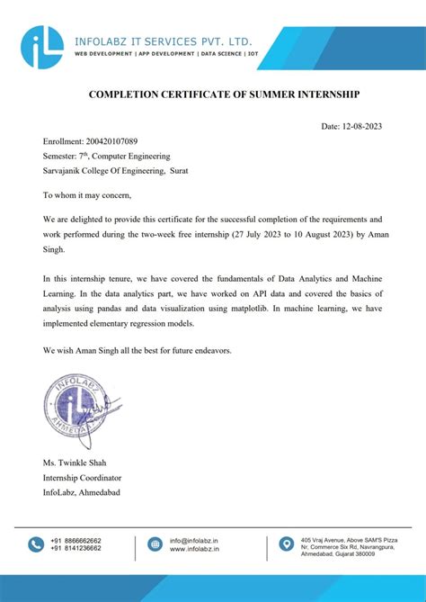 Aman Singh On Linkedin Internshipcompletion Dataanalytics