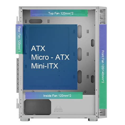 Montech X3 Mesh White Tempered Glass Atx Case Talospc