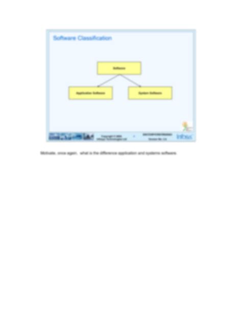 Solution Introduction To Concepts Of System Softwareoperating System