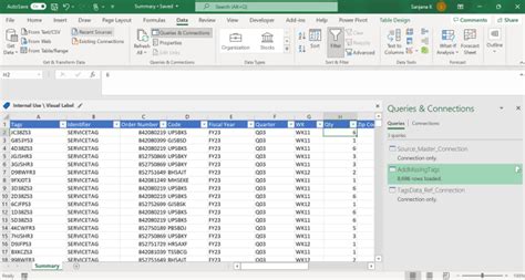 Do Data Mashup Or Cleaning Using Power Query By Sanjana2110 Fiverr