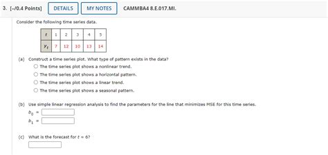 Solved Consider The Following Time Series Data A Chegg Com