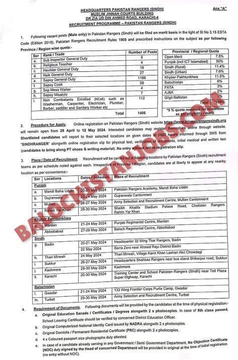 Pakistan Rangers Sindh Jobs 2024 Balochistan Rozgar