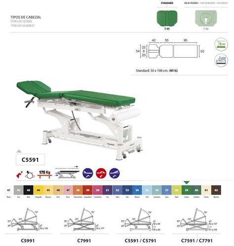 Electric Massage Table In 3 Parts Ecopostural C5591 For £213665