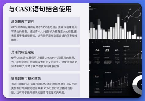 Sql Grouping运算符详解 Csdn博客