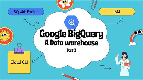 Bigquery Part 2 Iam Deploying Datasets And Tables With Cli Python Youtube