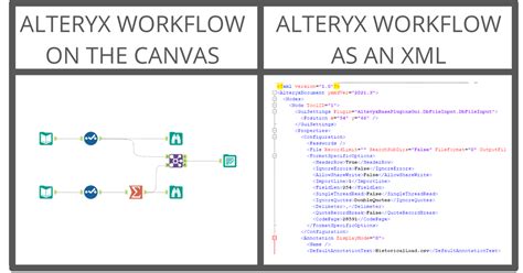 How To Understand Your Alteryx Workflows — Continuum