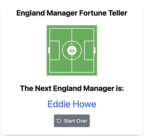 Paul Wooding On Linkedin Generativeai Claudeai Itsgrahampotter