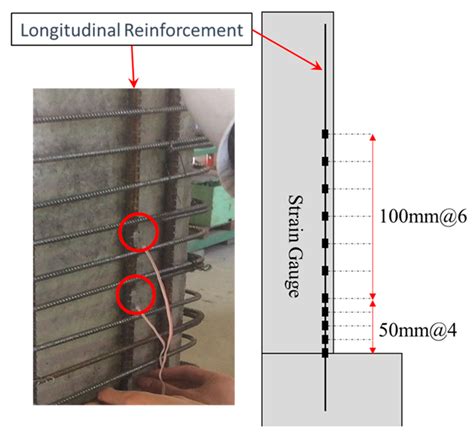 Advanced Prediction For Cyclic Bending Behavior Of Rc Columns Based On The Idealization Of