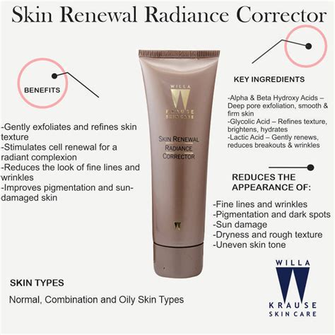 Skin Renewal Radiance Corrector Beyoutiful
